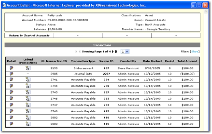 General Ledger Account Numbering System